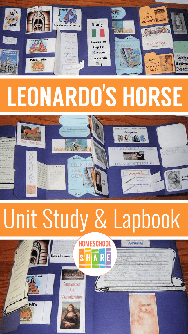 Leonardo's Horse Unit Study & Lapbook - Homeschool Share