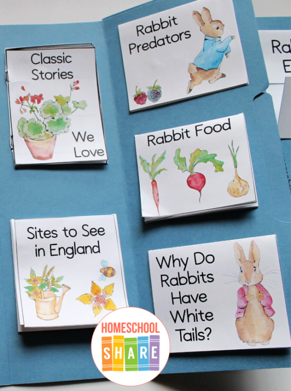 Free Peter Rabbit Lessons and Lapbook - Homeschool Share