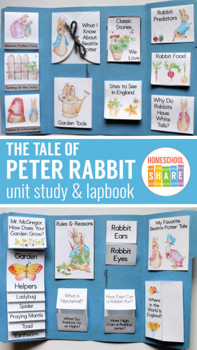 Free Peter Rabbit Lessons and Lapbook - Homeschool Share
