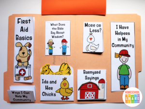 How to Make a Lapbook - Homeschool Share