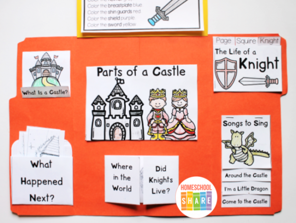 Knights & Castles Lapbook - Homeschool Share