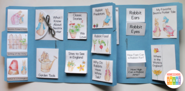 Free Peter Rabbit Lessons and Lapbook - Homeschool Share