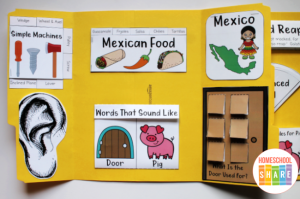 May Lapbook Ideas - Homeschool Share