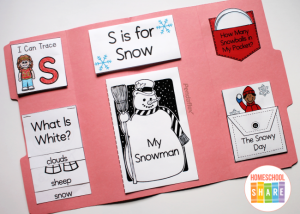 Creative Lapbook Ideas to Inspire Your Students - Homeschool Share