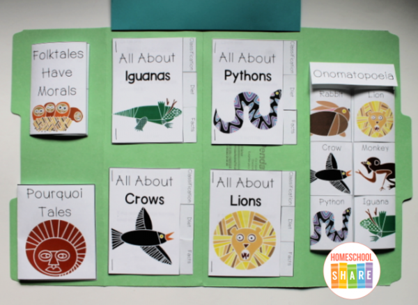 Why Mosquitoes Buzz in People's Ears Unit & Lapbook - Homeschool Share