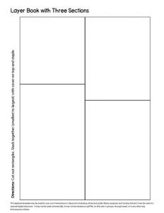 Layer Books for Your Lapbook - Homeschool Share