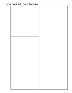 Layer Books for Your Lapbook - Homeschool Share