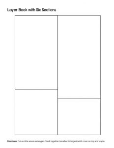 Layer Books for Your Lapbook - Homeschool Share