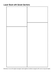 Layer Books for Your Lapbook - Homeschool Share