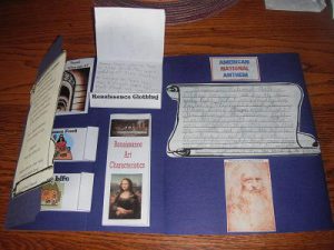 Leonardo's Horse Unit Study & Lapbook - Homeschool Share