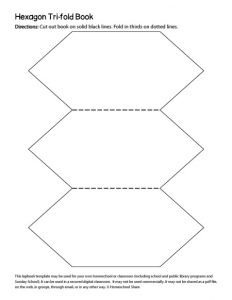 Tri-fold Books for Your Lapbook - Homeschool Share