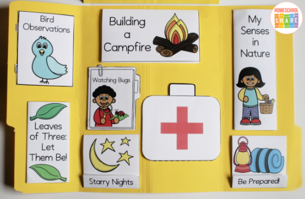 Camping Lapbook - Homeschool Share