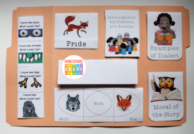 Flossie and the Fox Unit Study & Lapbook - Homeschool Share