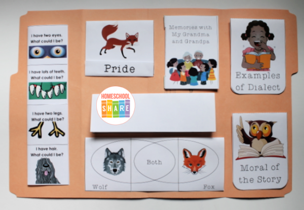 Flossie and the Fox Unit Study & Lapbook - Homeschool Share