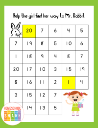 Mr. Rabbit and the Lovely Present Activities & Printables - Homeschool ...