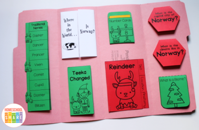 The Wild Christmas Reindeer Unit Study & Printables - Homeschool Share