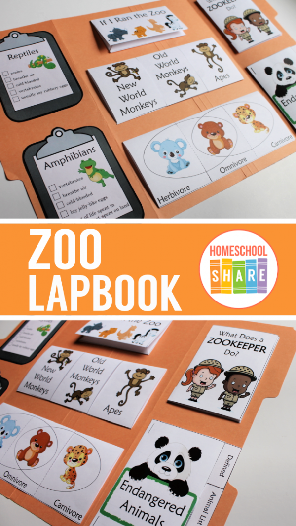 Zoo Lapbook - Homeschool Share