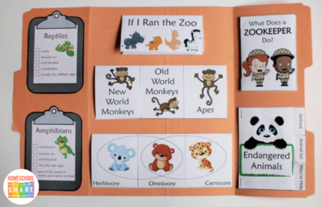 Animal Lapbooks - Homeschool Share