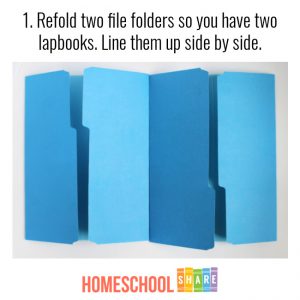 How to Make a Lapbook - Homeschool Share