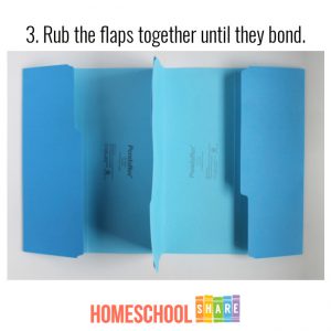 How to Make a Lapbook - Homeschool Share