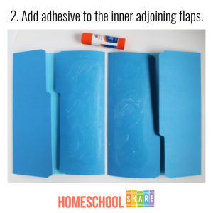 How to Make a Lapbook - Homeschool Share