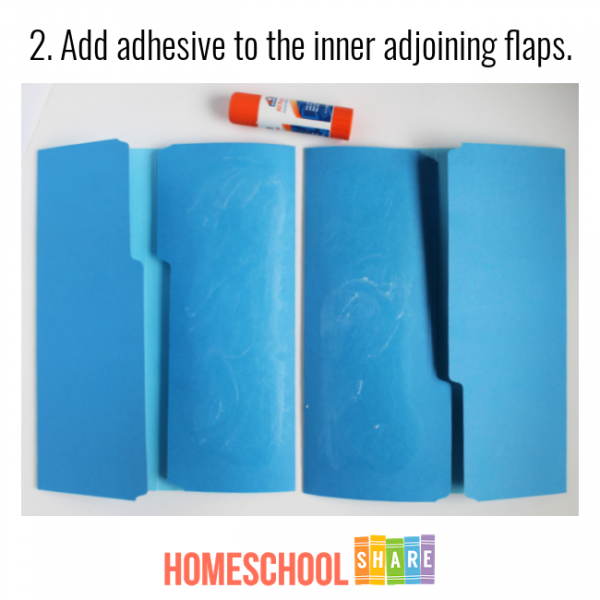 How to Make a Lapbook - Homeschool Share