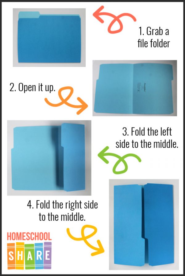 How to Make a Lapbook - Homeschool Share