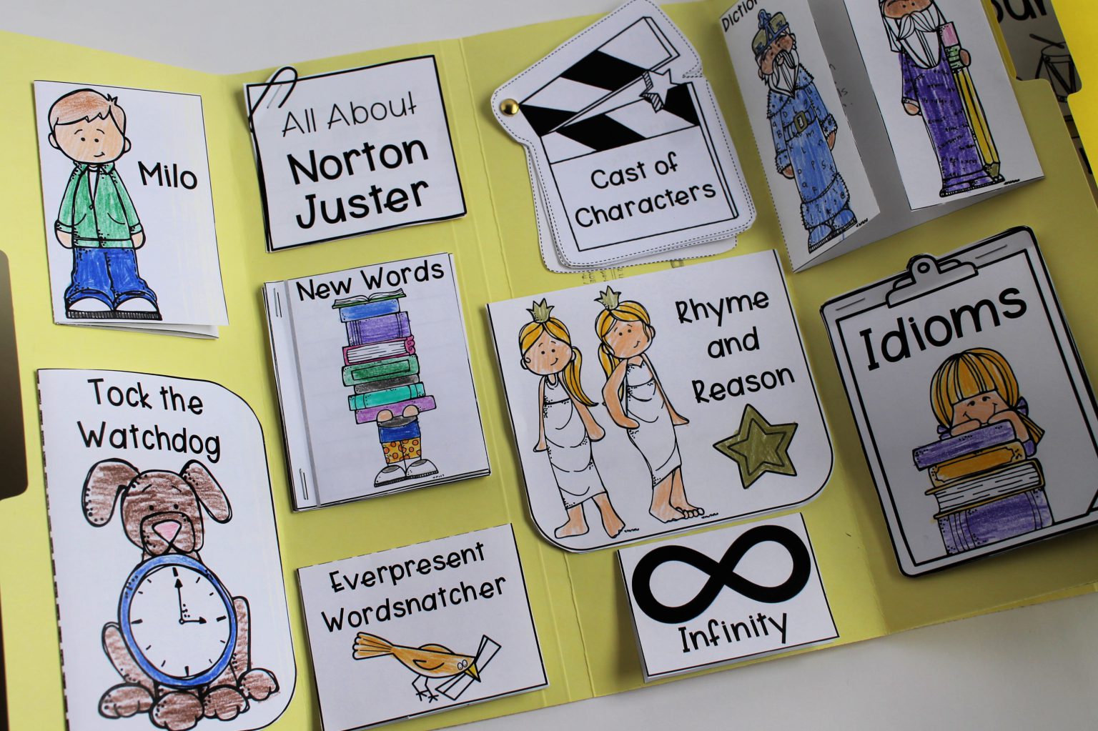 How to Make a Lapbook - Homeschool Share