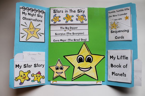 How to Make a Lapbook - Homeschool Share