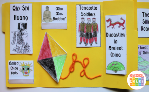 Free Ancient China Lapbook - Homeschool Share