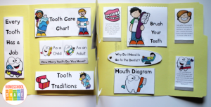 Teeth Unit Study & Lapbook (Free!) - Homeschool Share