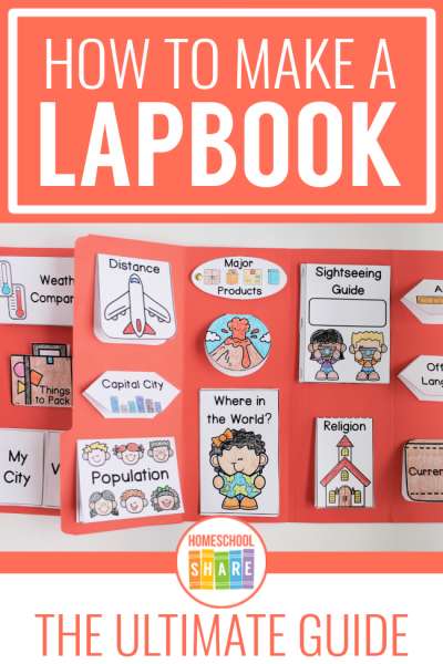 How to Make a Lapbook - Homeschool Share