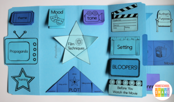 Movie Lapbook - Homeschool Share