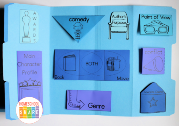 Movie Lapbook - Homeschool Share