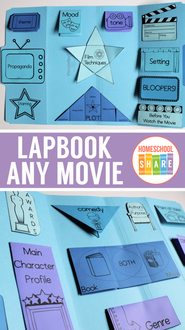 Movie Lapbook - Homeschool Share