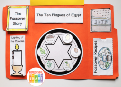 Free Passover Lapbook - Homeschool Share