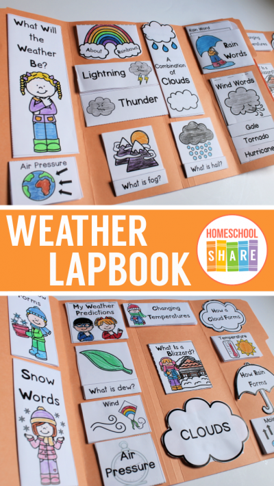 Weather Lapbook - Homeschool Share