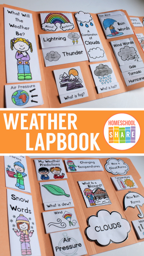 Weather Lapbook - Homeschool Share