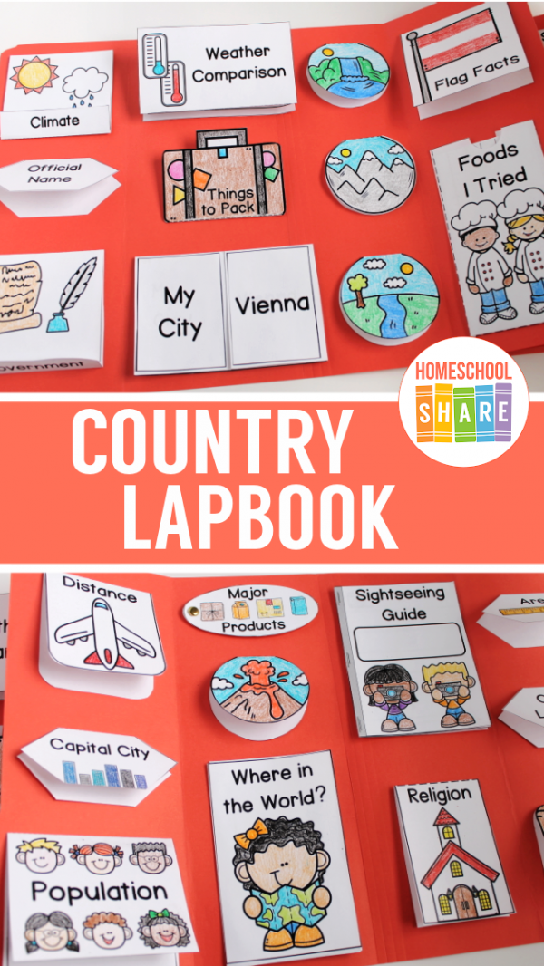 Country Lapbook - Homeschool Share