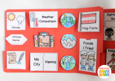 Country Lapbook - Homeschool Share