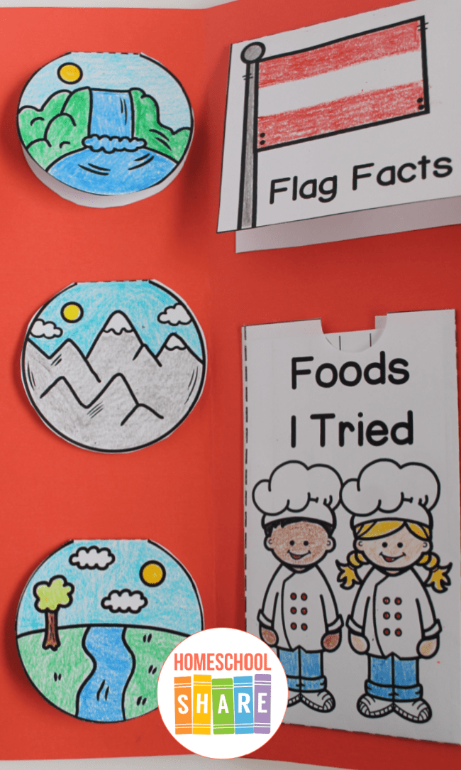 Country Lapbook - Homeschool Share