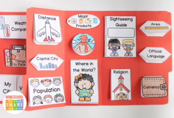 Country Lapbook - Homeschool Share