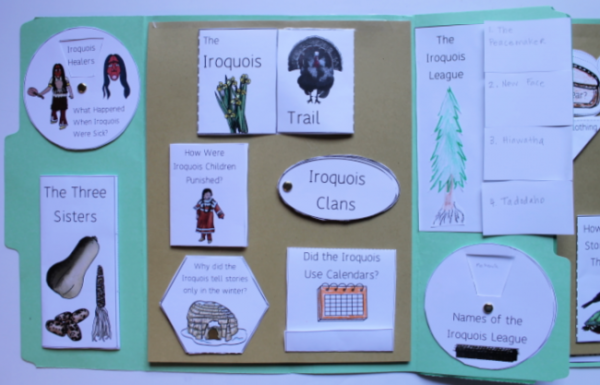 If You Lived with the Iroquois Lapbook - Homeschool Share