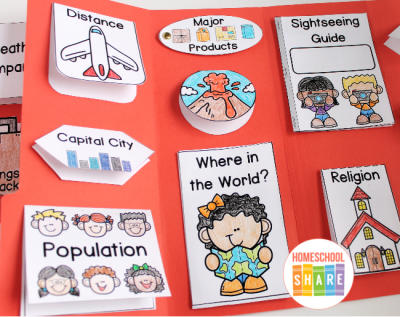 Country Lapbook - Homeschool Share