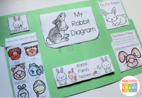 The Giant List of Literature Based Lapbooks - Homeschool Share