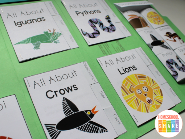 The Giant List of Literature Based Lapbooks - Homeschool Share