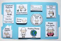 Animal Lapbooks - Homeschool Share