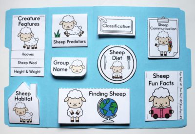 Animal Lapbooks - Homeschool Share