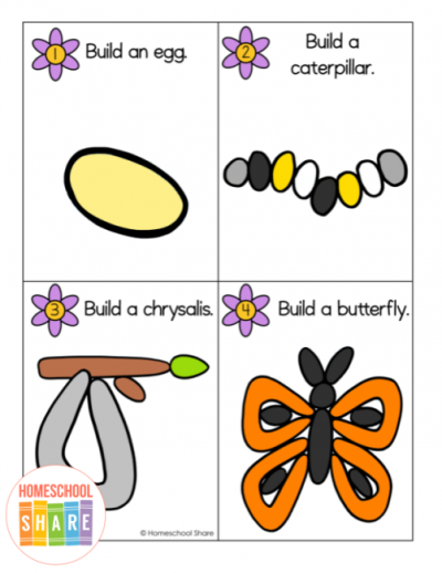 Free Butterfly Life Cycle Playdough Mats - Homeschool Share