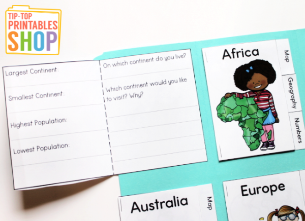 Geography Lapbooks - Homeschool Share